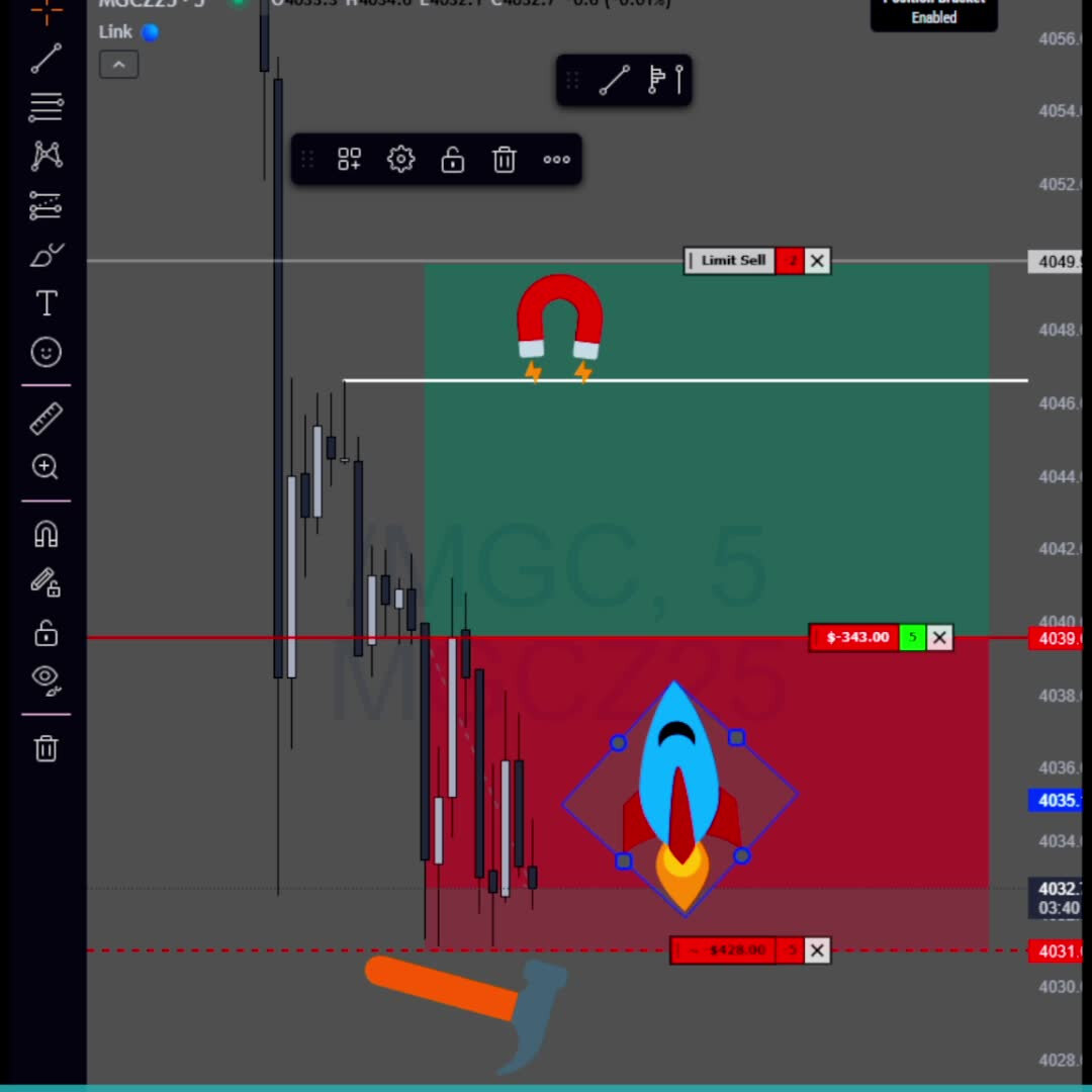 Justin | Futures Trader (@j23trades) is LIVE - TikTok LIVE